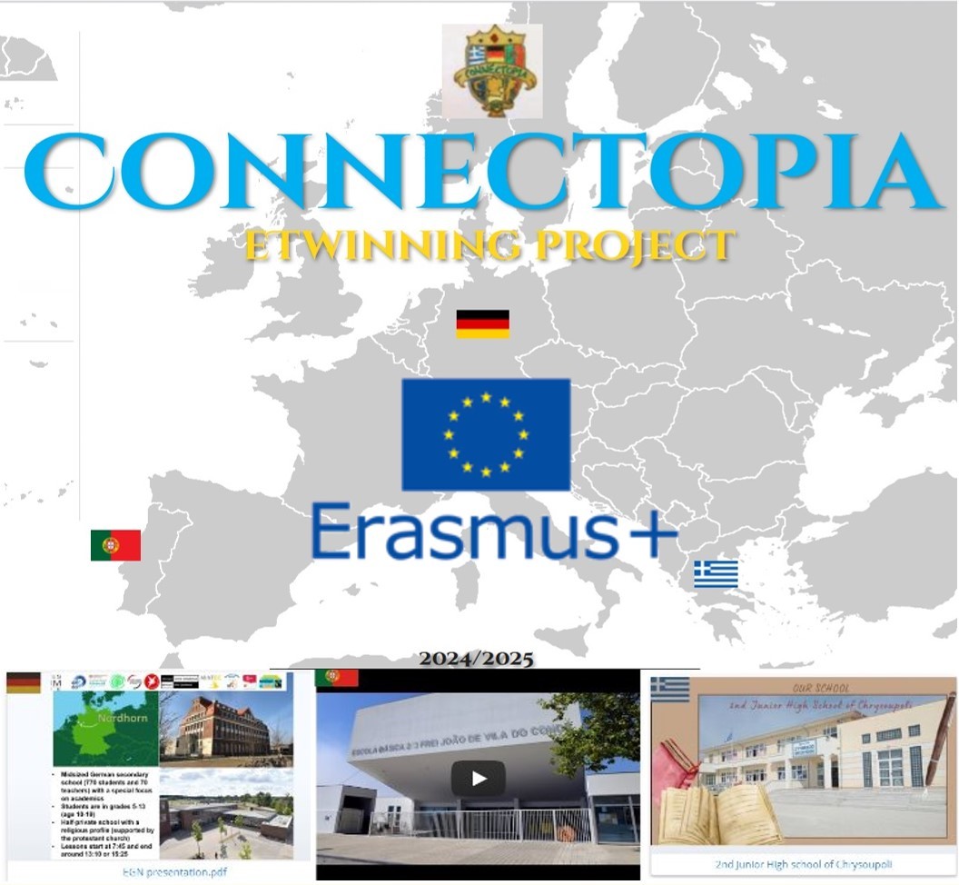 Internationale Begegnungen in "Connectopia": Schüler*innen der ...